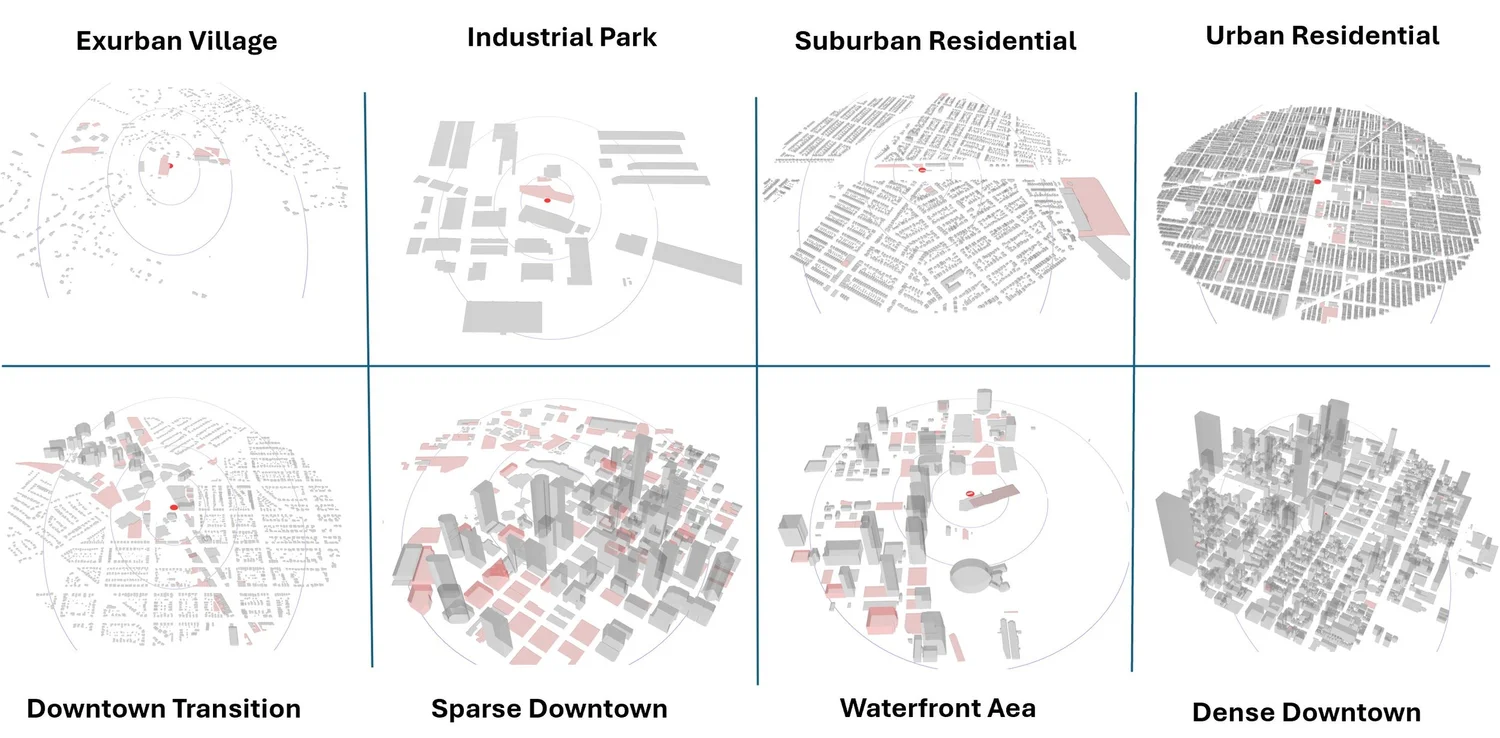 The Eight Types: A National Typology for Transit-Oriented Housing ...