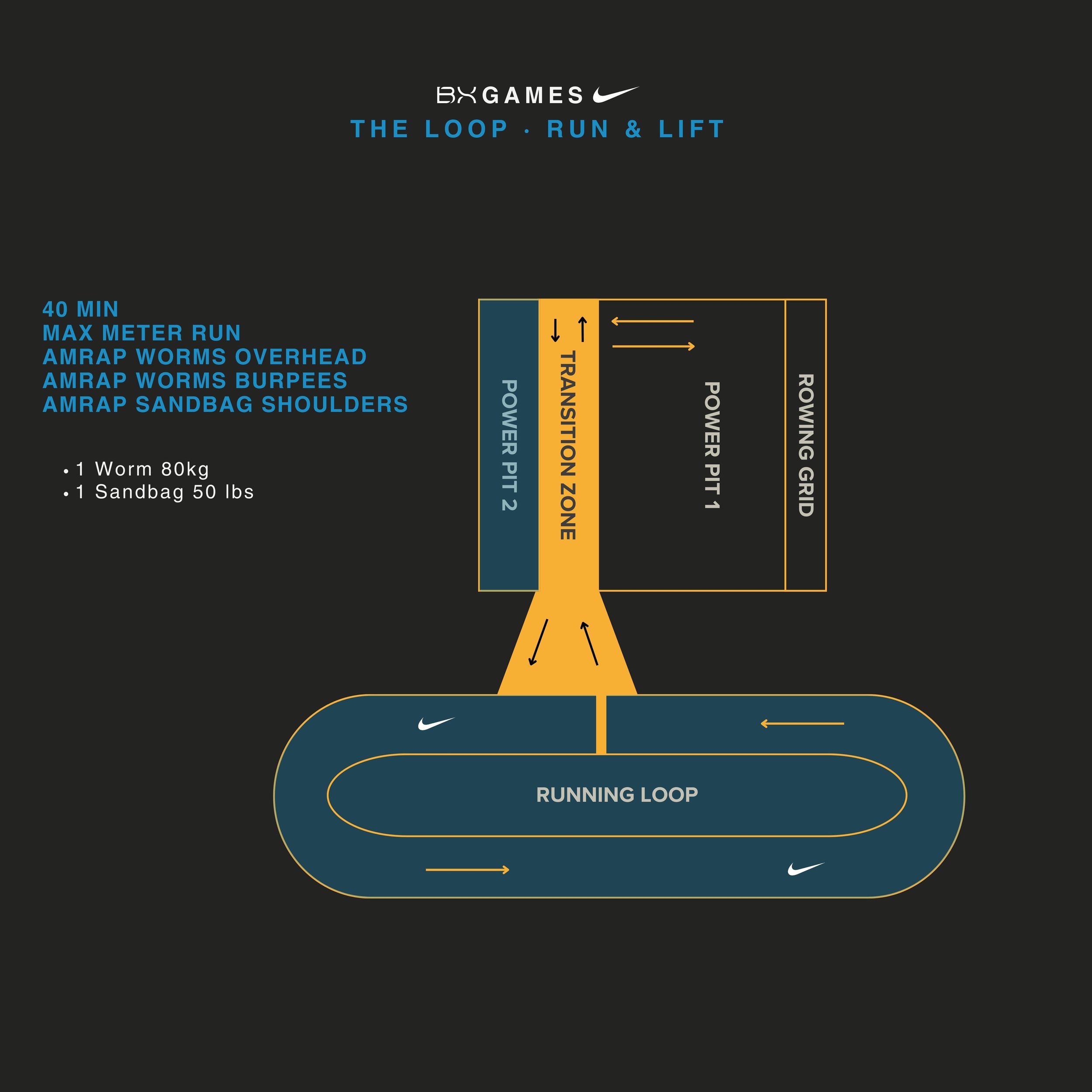 THE LOOP — Brox Studio