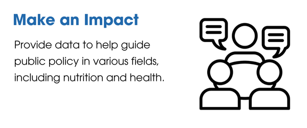 Research — The David Lab