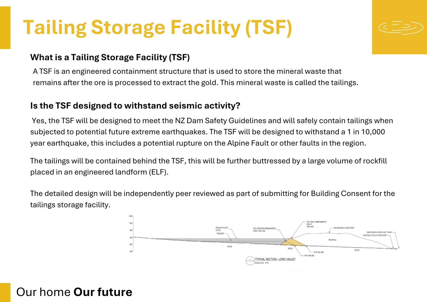 Project Information — Santana Minerals