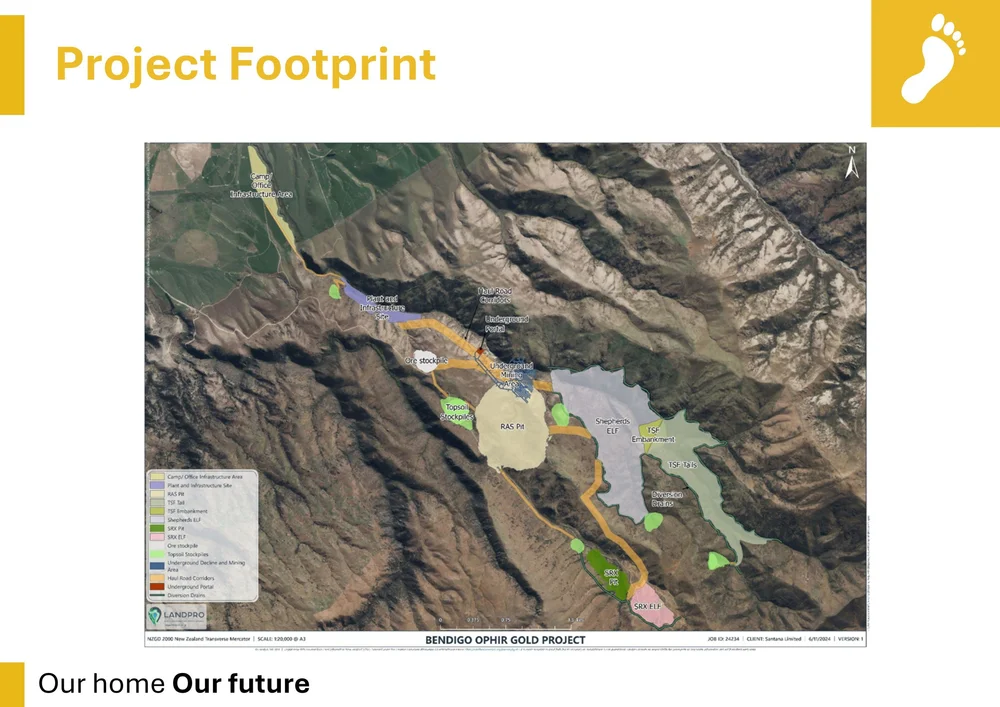 Project Information — Santana Minerals