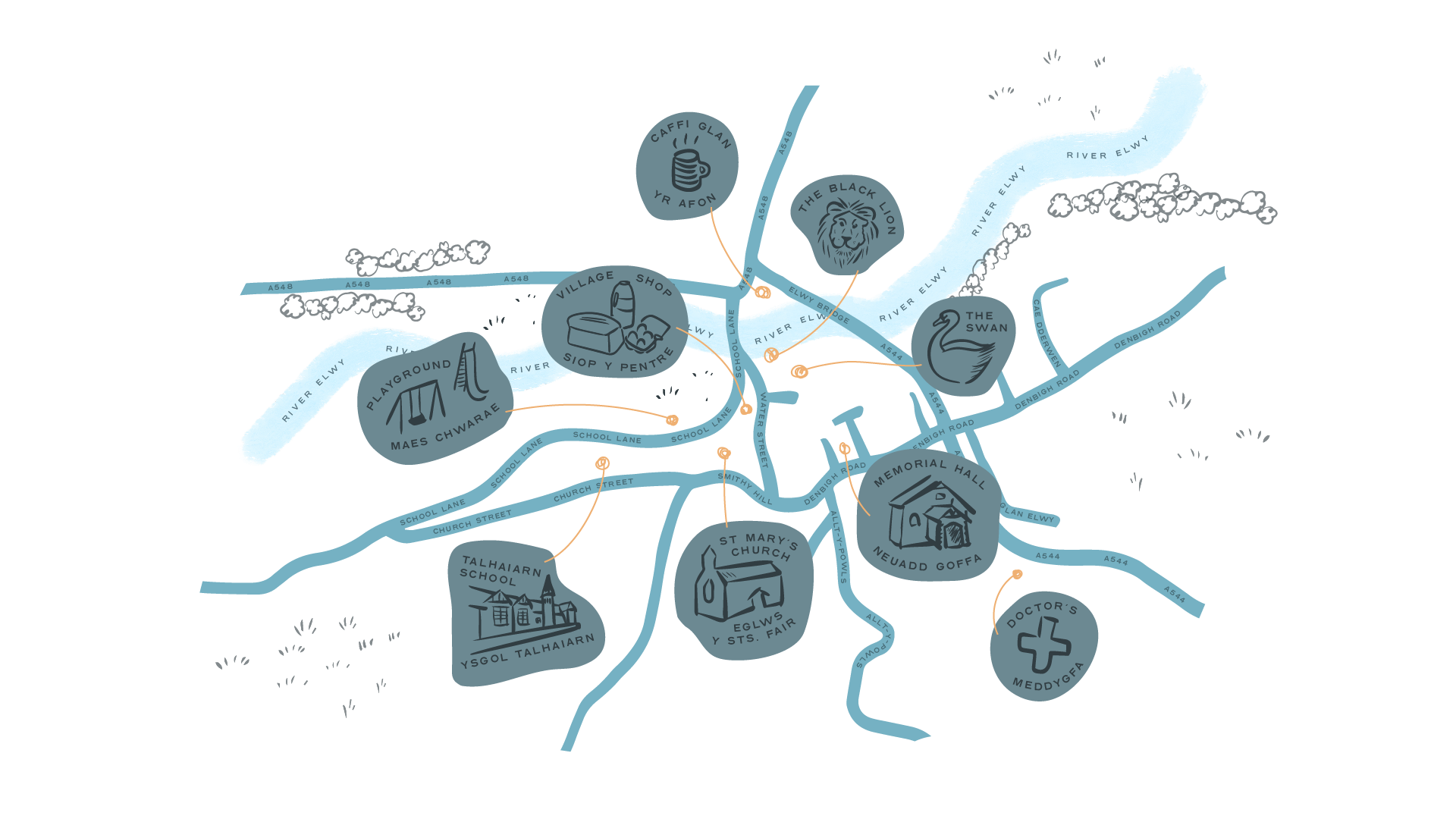 Llanfairtalhaiarn Village Official Website