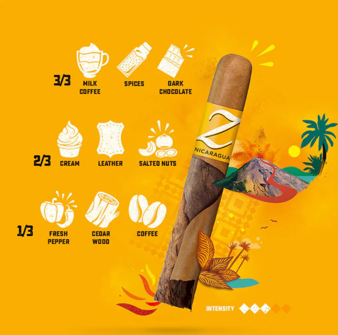 Zino by Davidoff House Brand Launch — Holy Sh'mokes