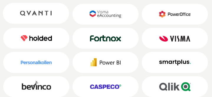 Bazaro docVision — Bazaro