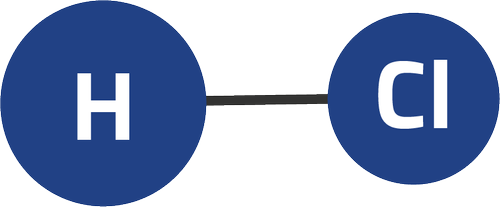 Ask Chemtrade