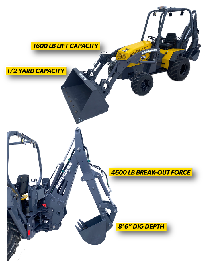 RENEGADE — Tamarack Industries