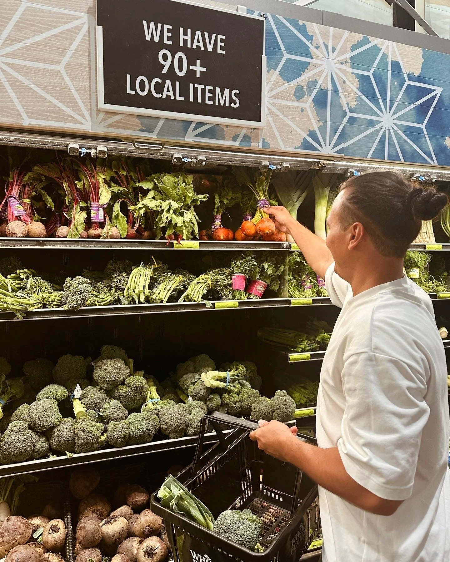 How it Works — The Guarden