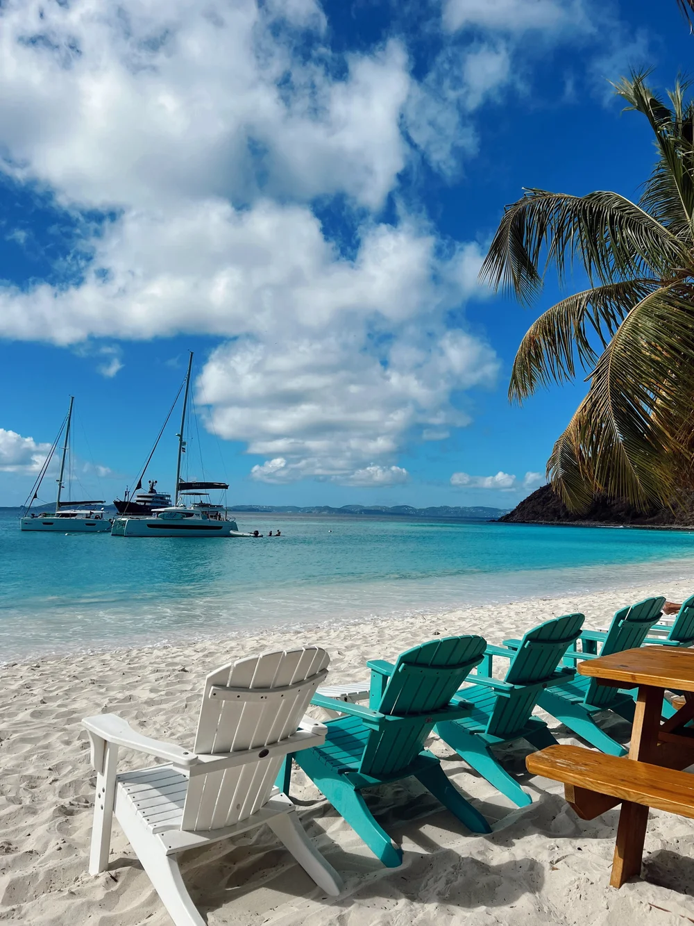 Trip Roundup: What I Brought To The BVI — Caralyn Mirand