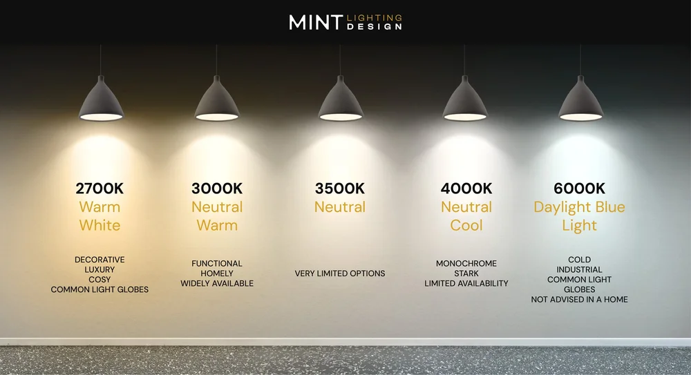 The DIFFERENCE Between WARM And COOL Light... — MINT Lighting Design