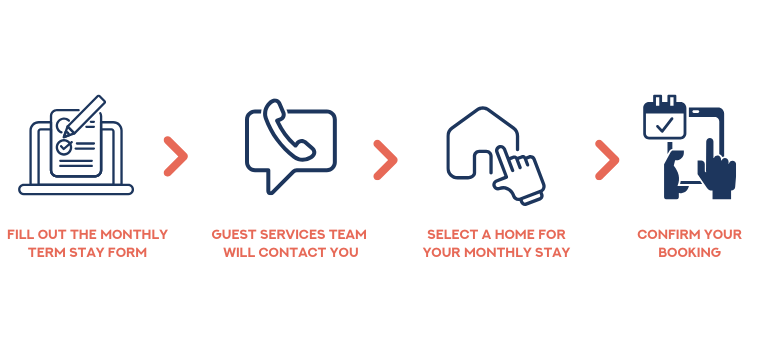 Extended Stays — StayBeachBox