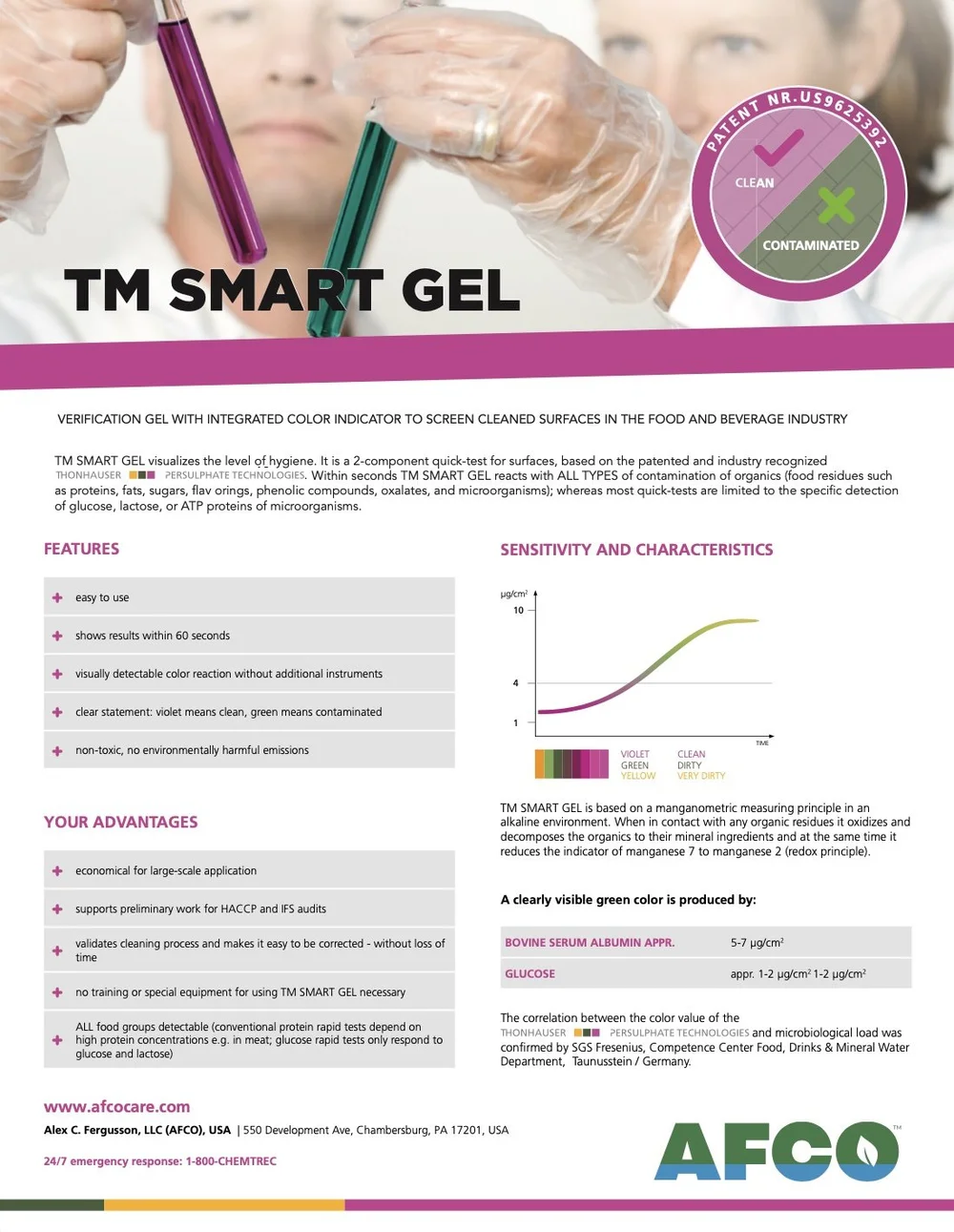 Smart Technology — AFCO Care