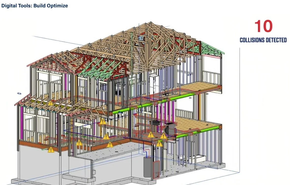 Custom Home Plans | Warner Custom Homes — Warner Custom Homes