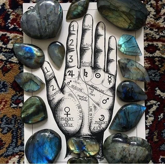 Palmistry Class - enroll now — Pyramid Of Enlightenment