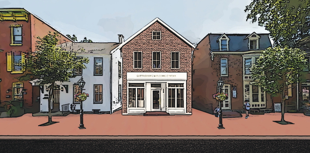 Main Street Gettysburg