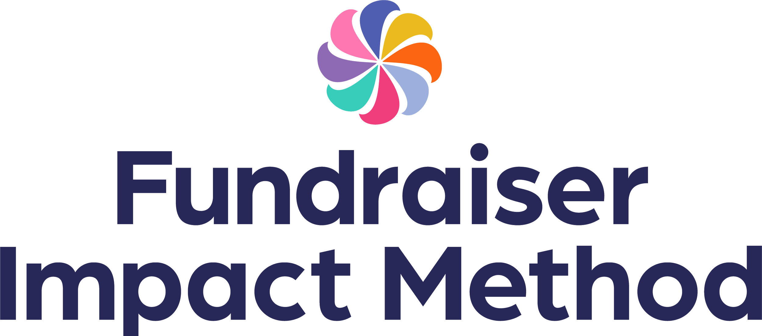 Fundraiser Impact Method Cat Slack Consulting Fundraiser Impact Method Cat Slack Consulting