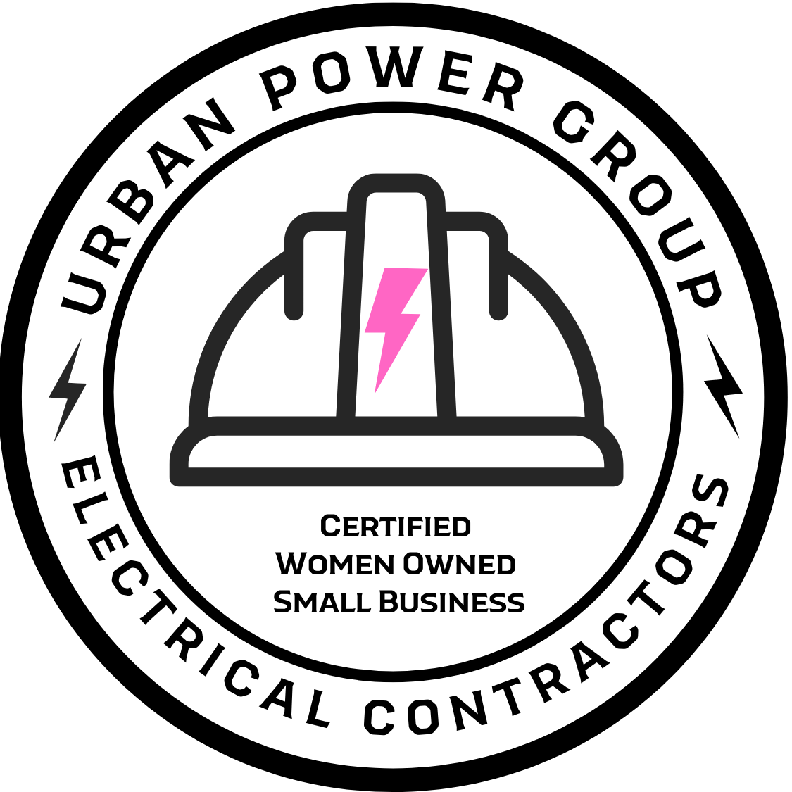 About 2 — Urban Power Group