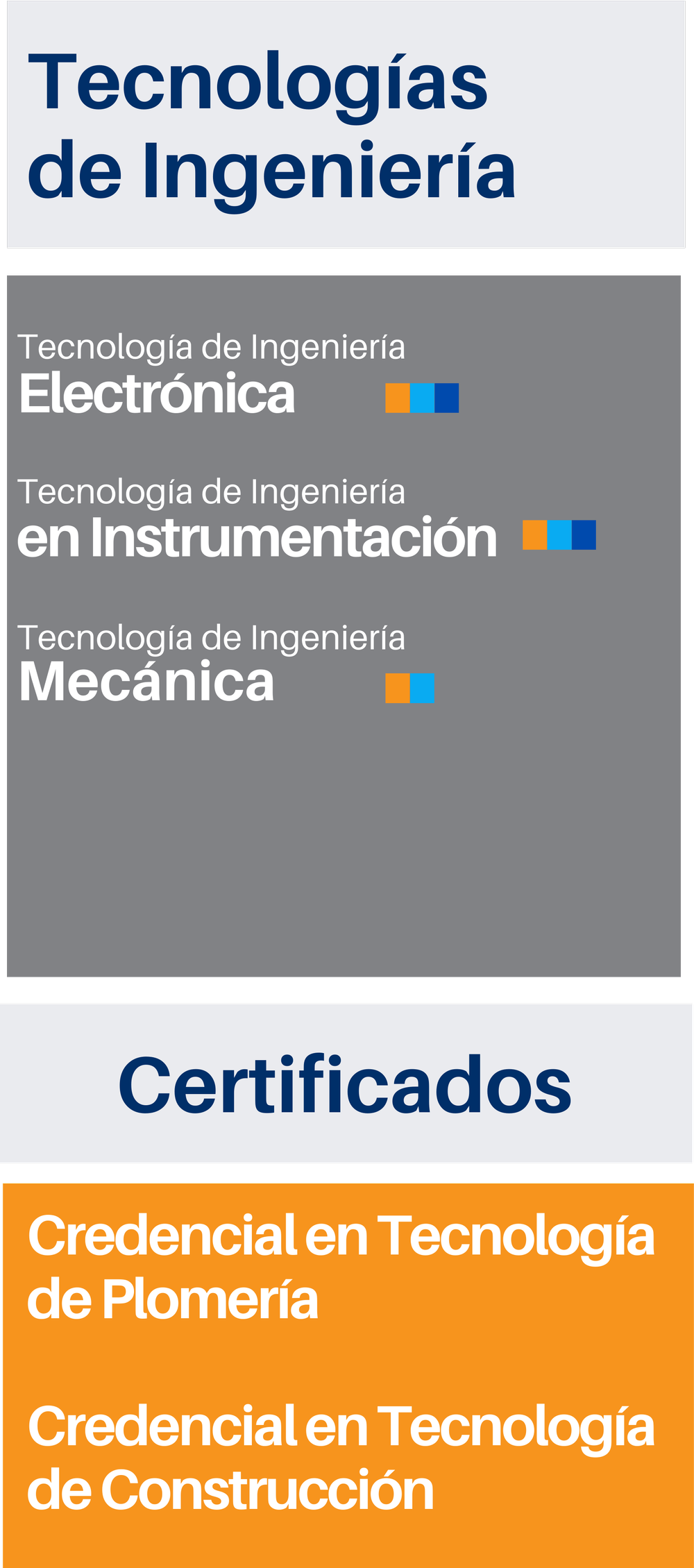 ITPR — ITPR PRAMI ETH Website