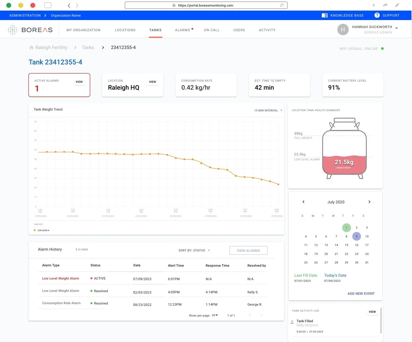 CryoScout by Boreas - The #1 Weight-Based Tank Monitoring System ...