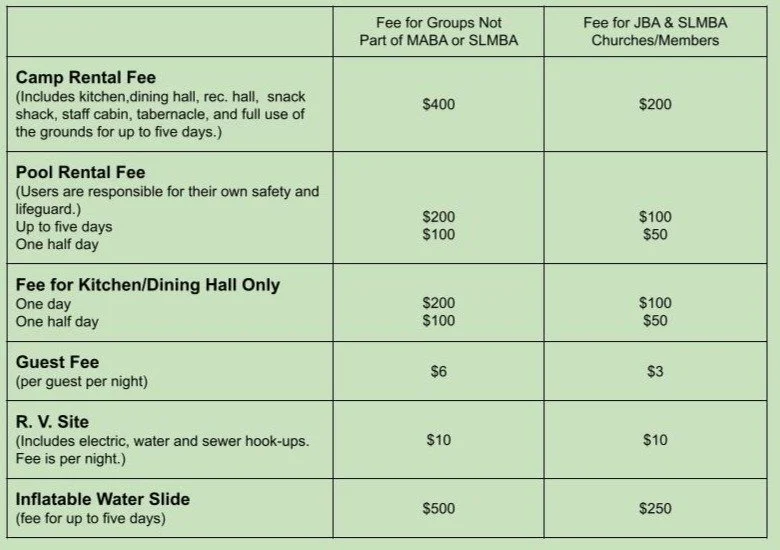 Fee Schedule — Bates Creek Baptist Camp Home
