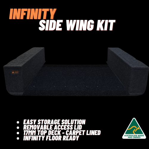 Side Wing Kit for LandCruiser 300 | INFINITY LHS & RHS Panels with Lift ...