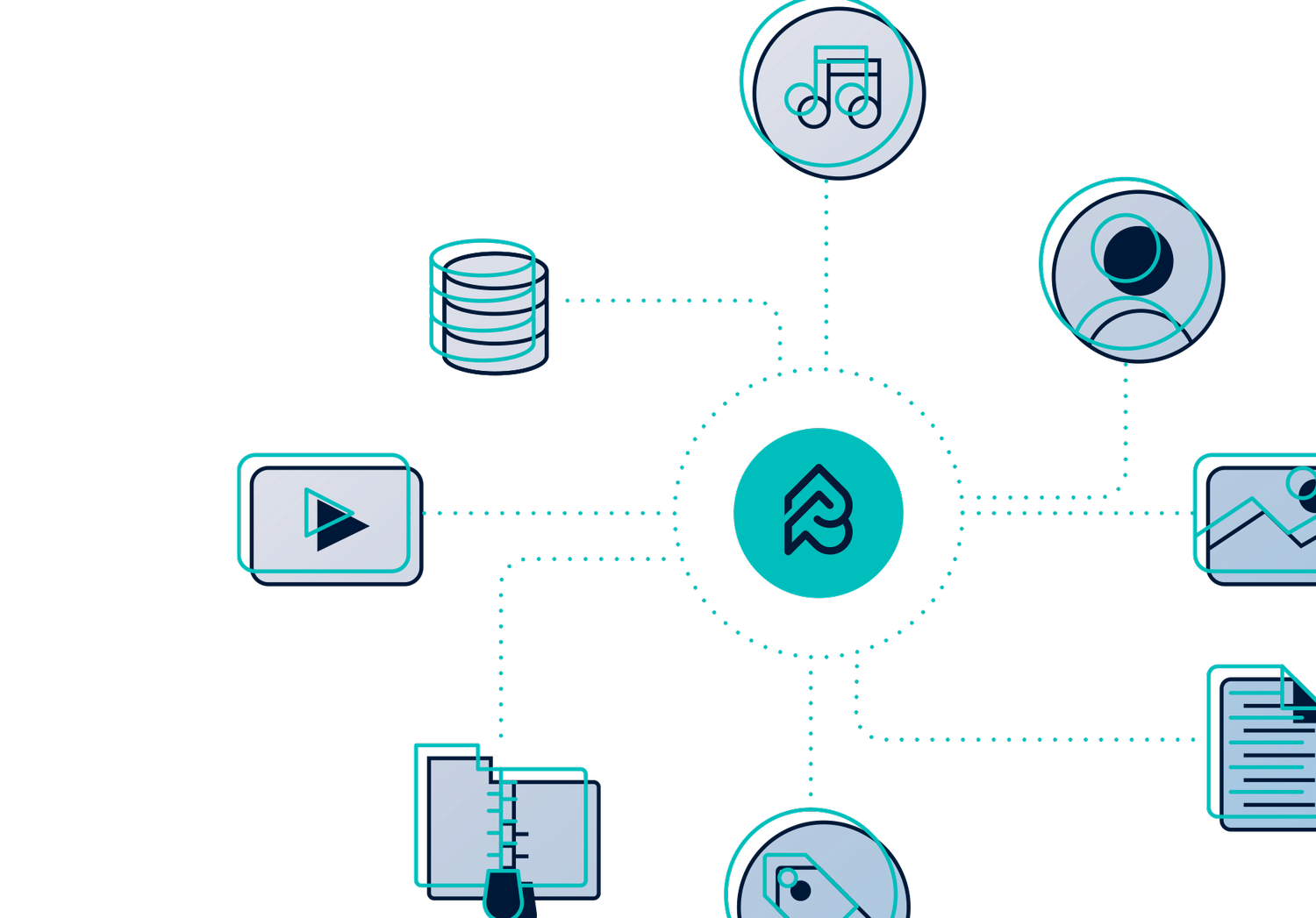 Effective Blueberry Digital Asset Management Remote Collaborative Working — Share Creators