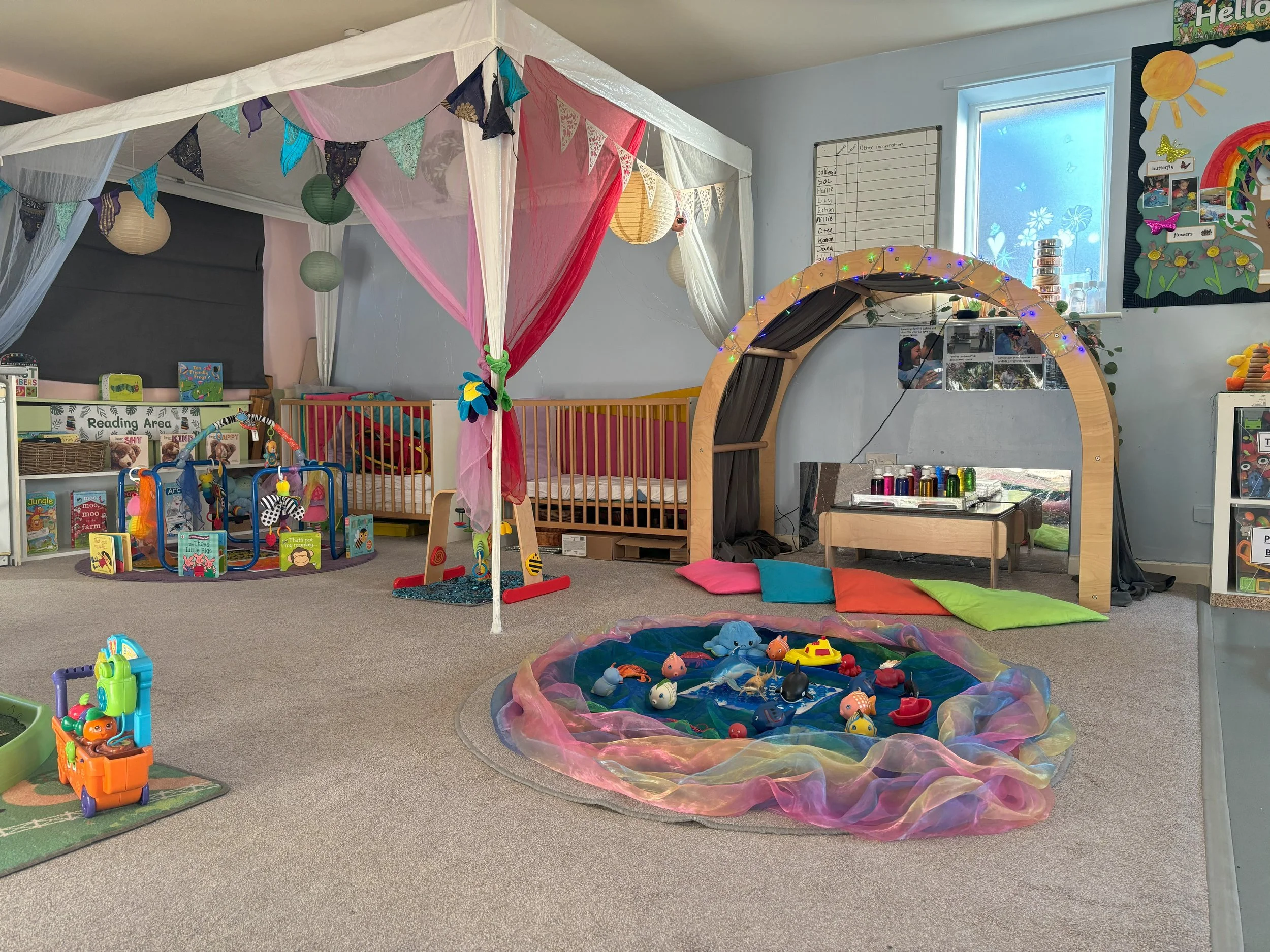 Nurturing Our Under Two Year Olds — ABC Children's Day Nursery
