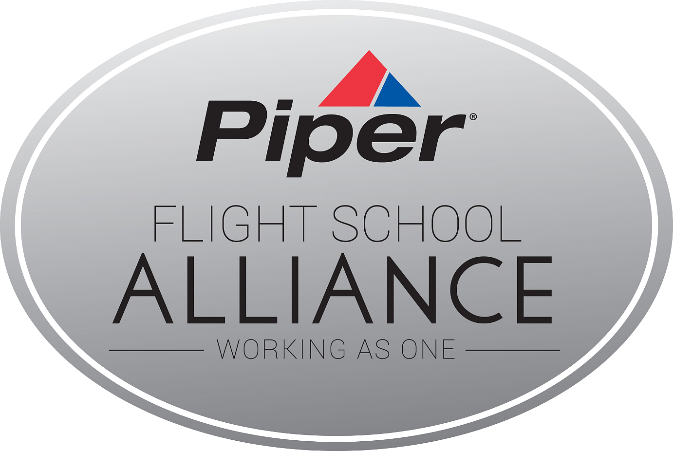 CFI vs. CFII vs. MEI — Which Flight Instructor Rating Is Right for You ...