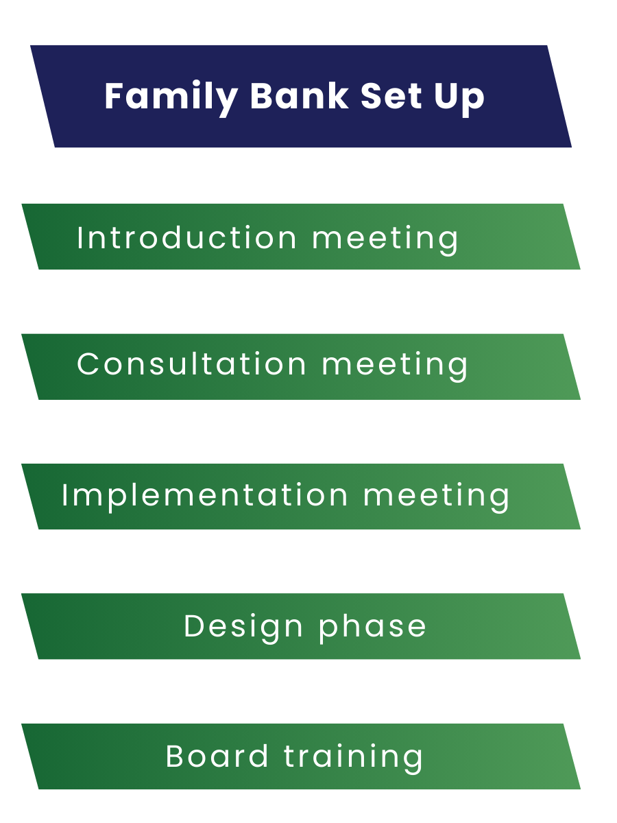 New Page — TFB Legacies Consulting