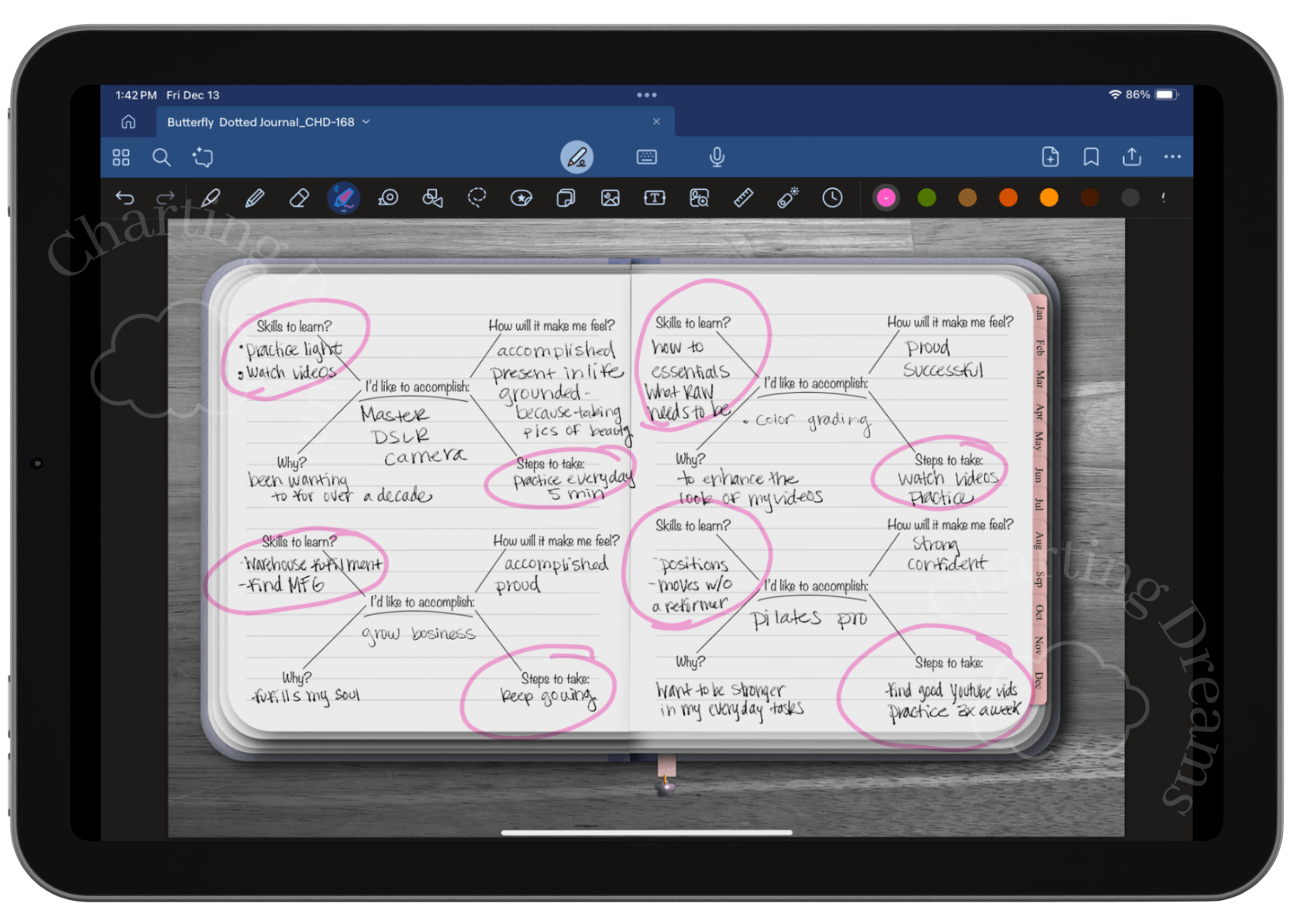 How to Create a New Year Vision Board — Charting Dreams