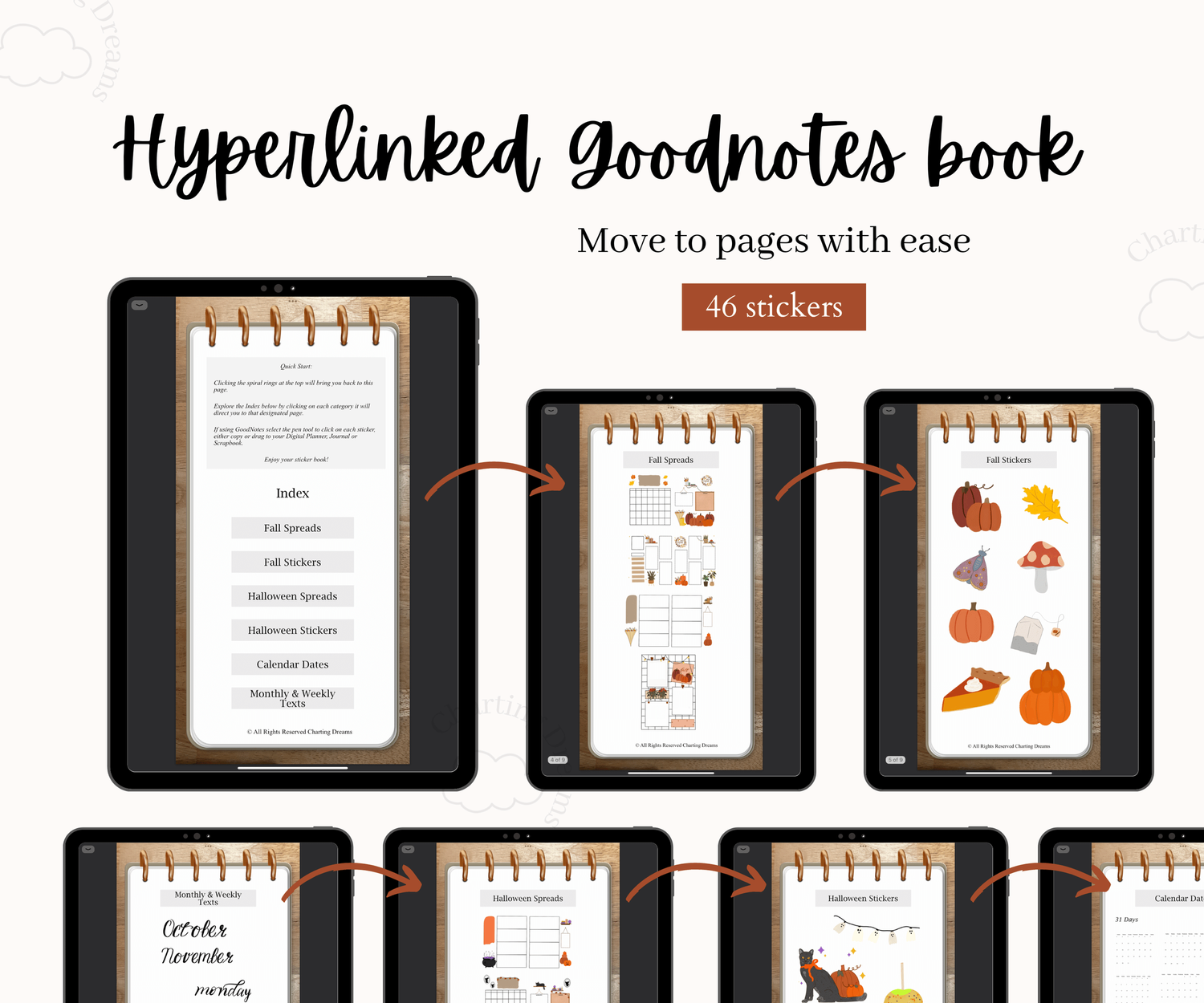 Vision Board Digital Sticker Book — Charting Dreams