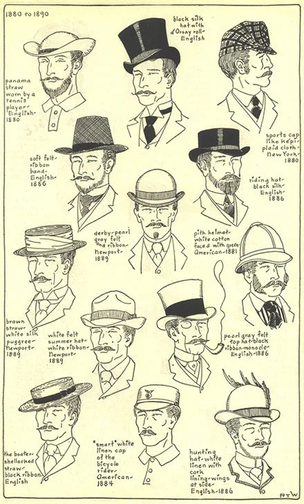 An In-Depth Look at 1880s Menswear — Historia Unstitched