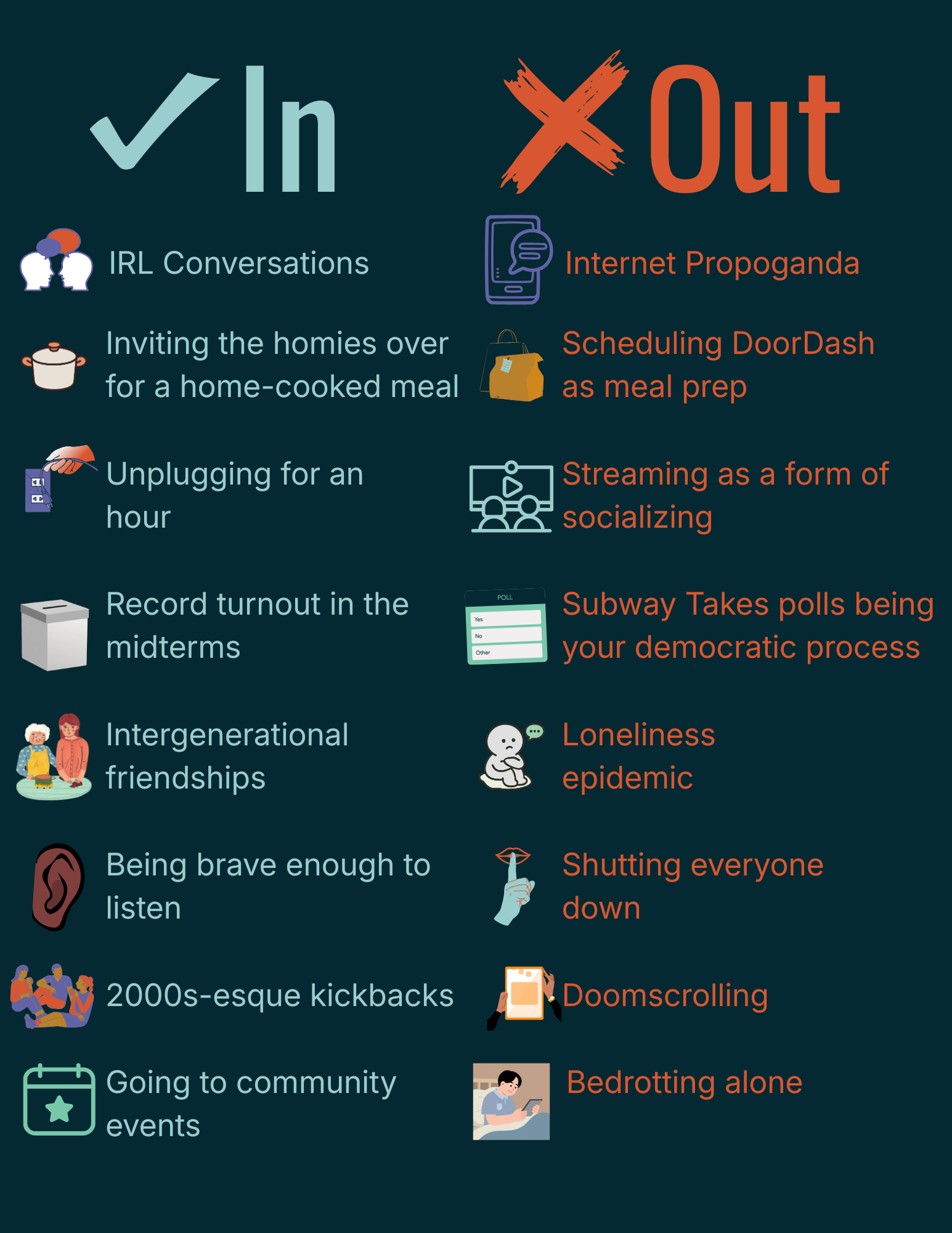 Our In & Out Predictions For 2026 — Common Ground USA