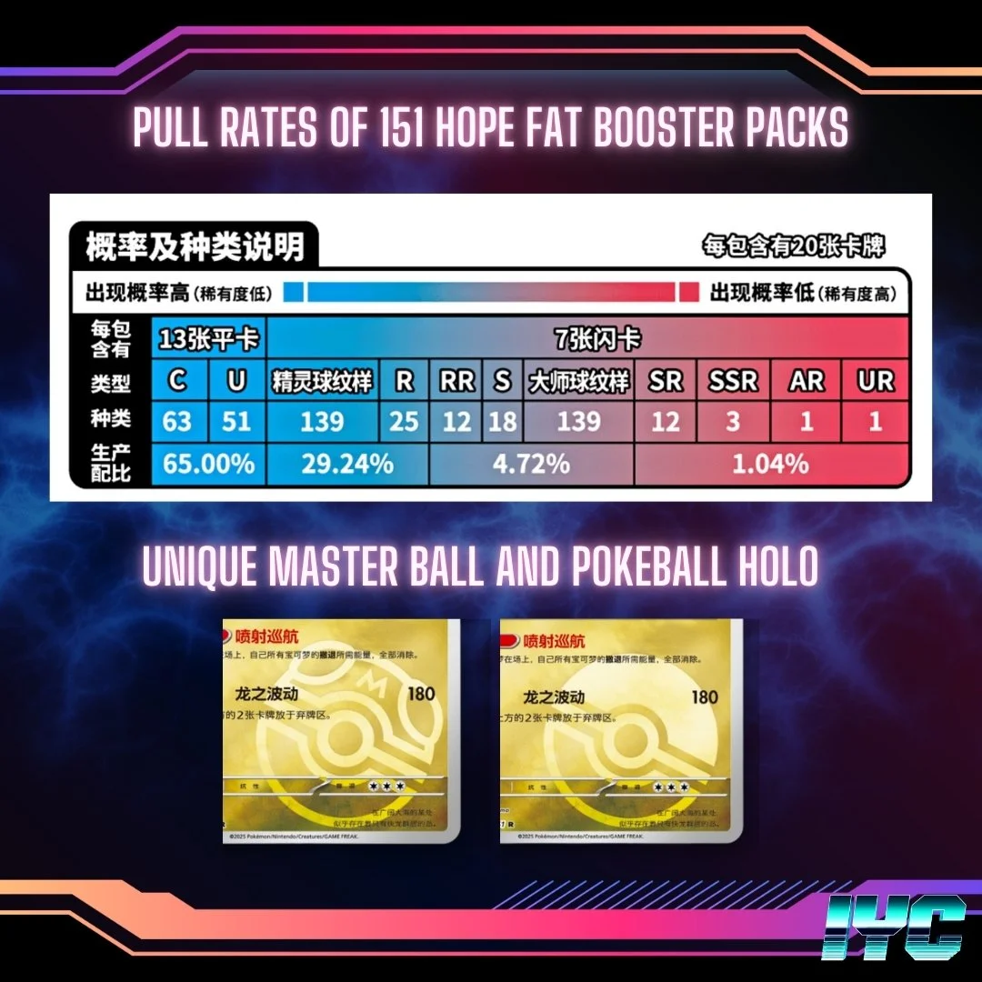 Gem Pack Booster Box - S-Chinese Exclusive Set - CBB1C - S-Chinese ...