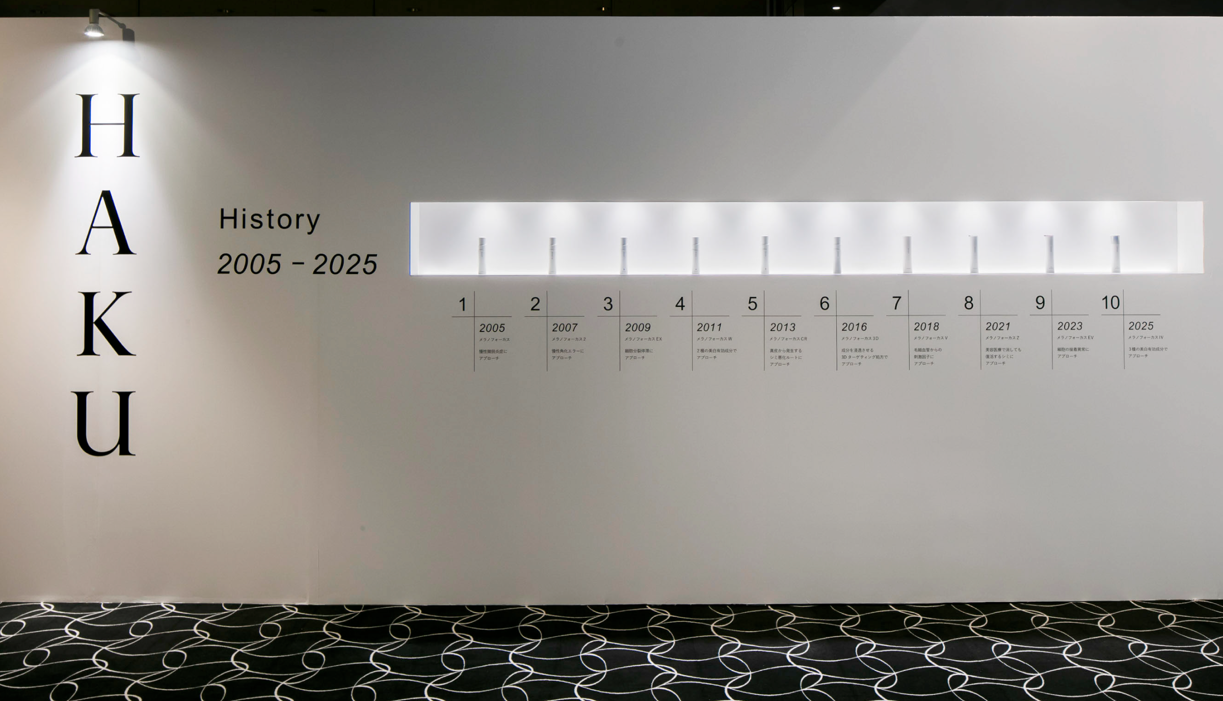 HAKU 2025 SS PROMOTION — SHISEIDO CREATIVE