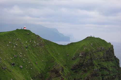 Kallur Lighthouse Hiking Itinerary Guide and Map Kalsoy Faroe Islands ...