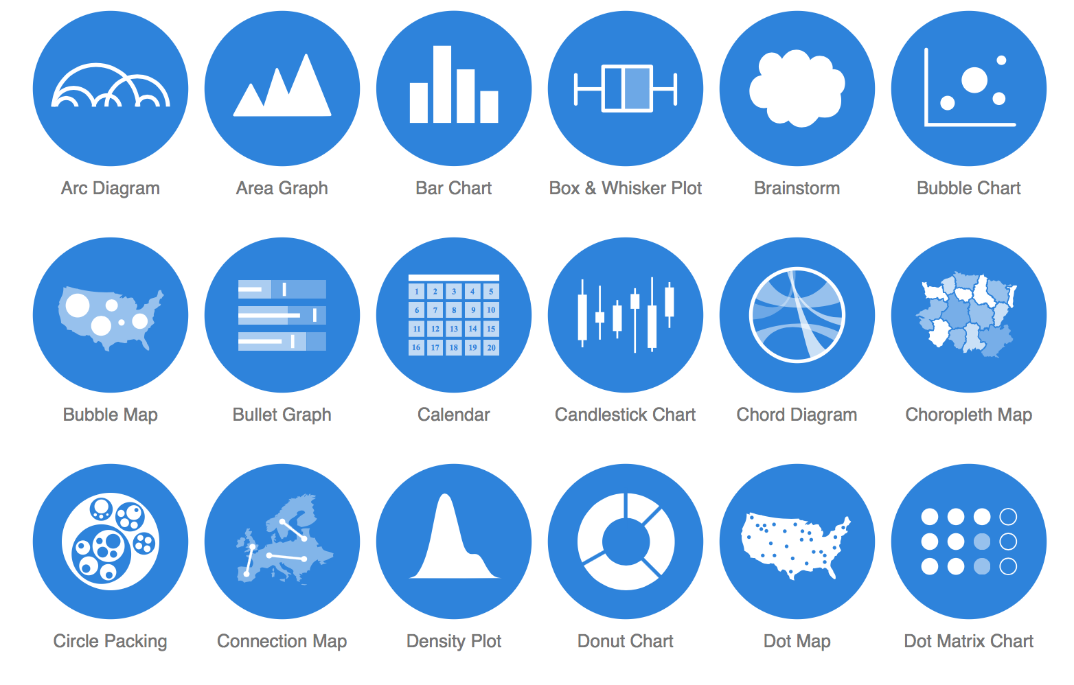 The Data Visualization Catalogue | Nolan Haims Creative | Presentation ...