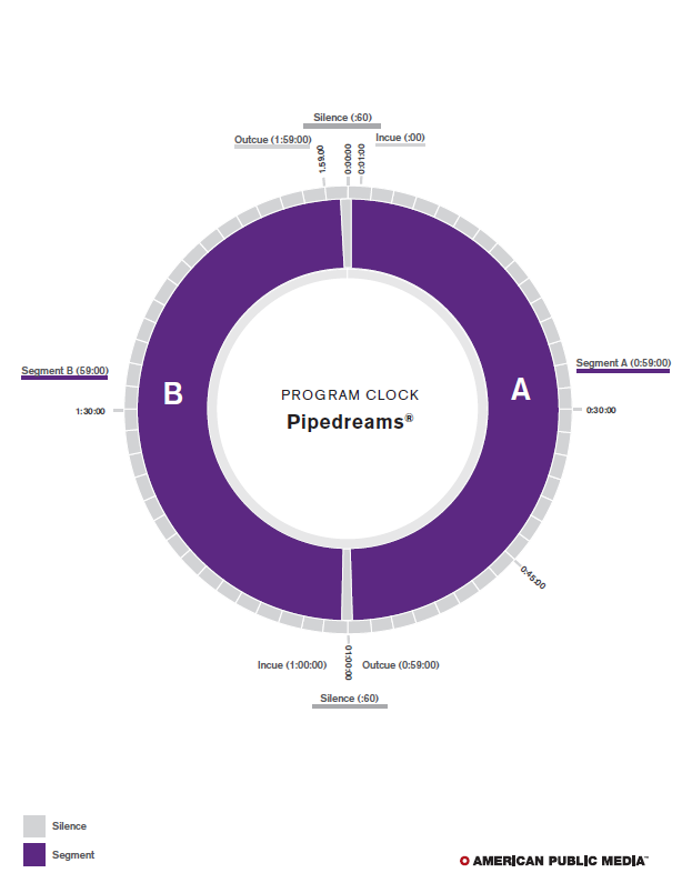 Pipedreams — APM Distribution