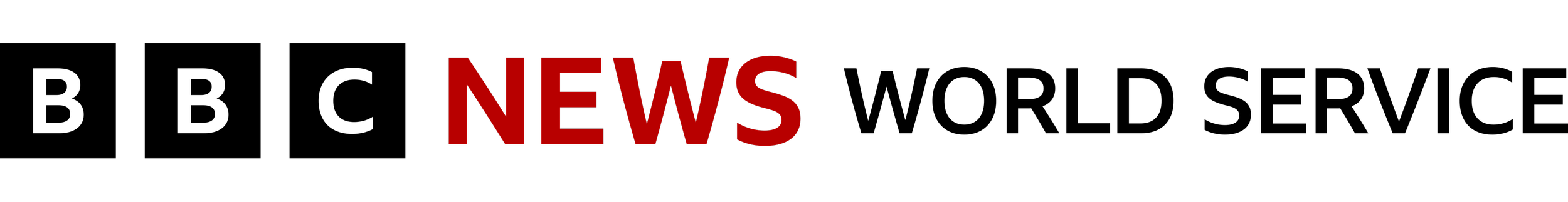 BBC Hosts — APM Distribution