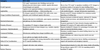 NCC 2025 Implementation Timeline: What Developers and Builders Should ...