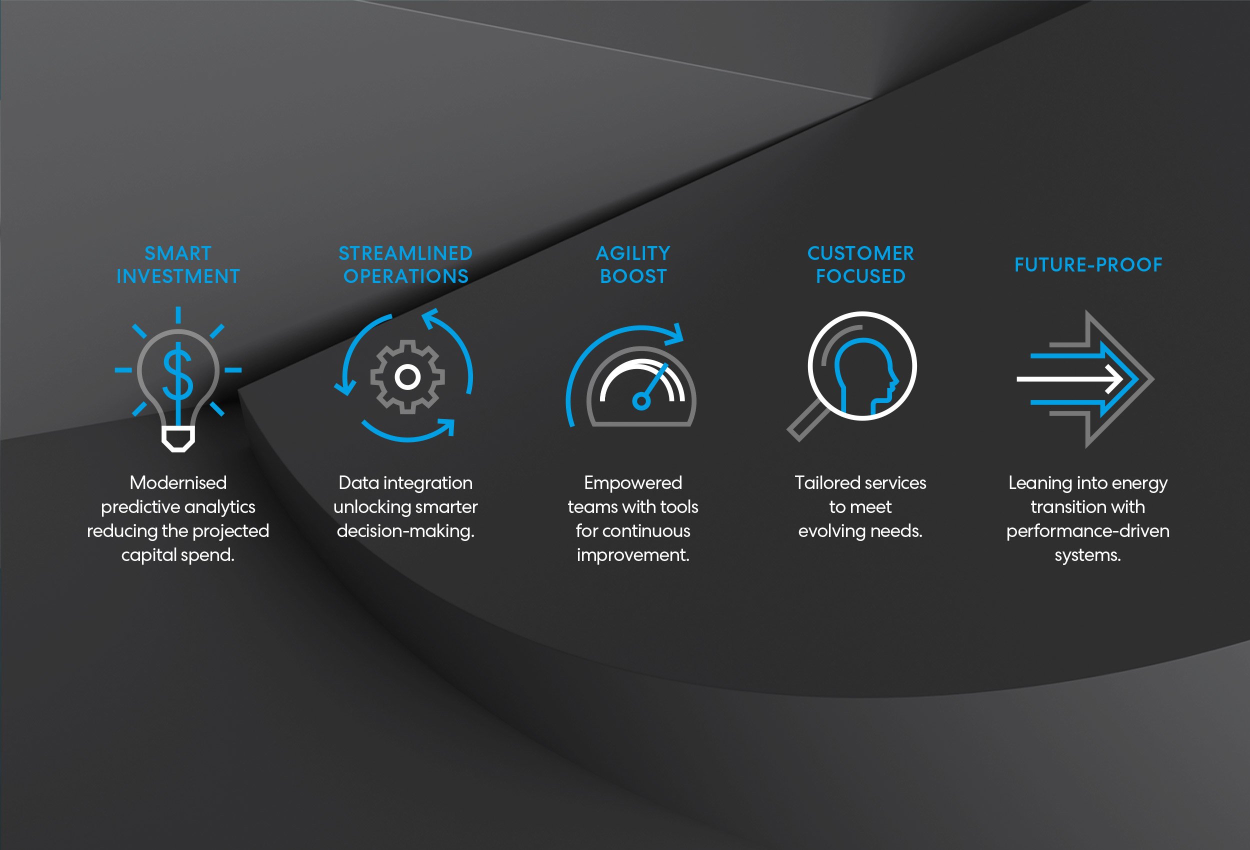 WEL Networks * Empowering WEL Networks to embrace their digital future ...