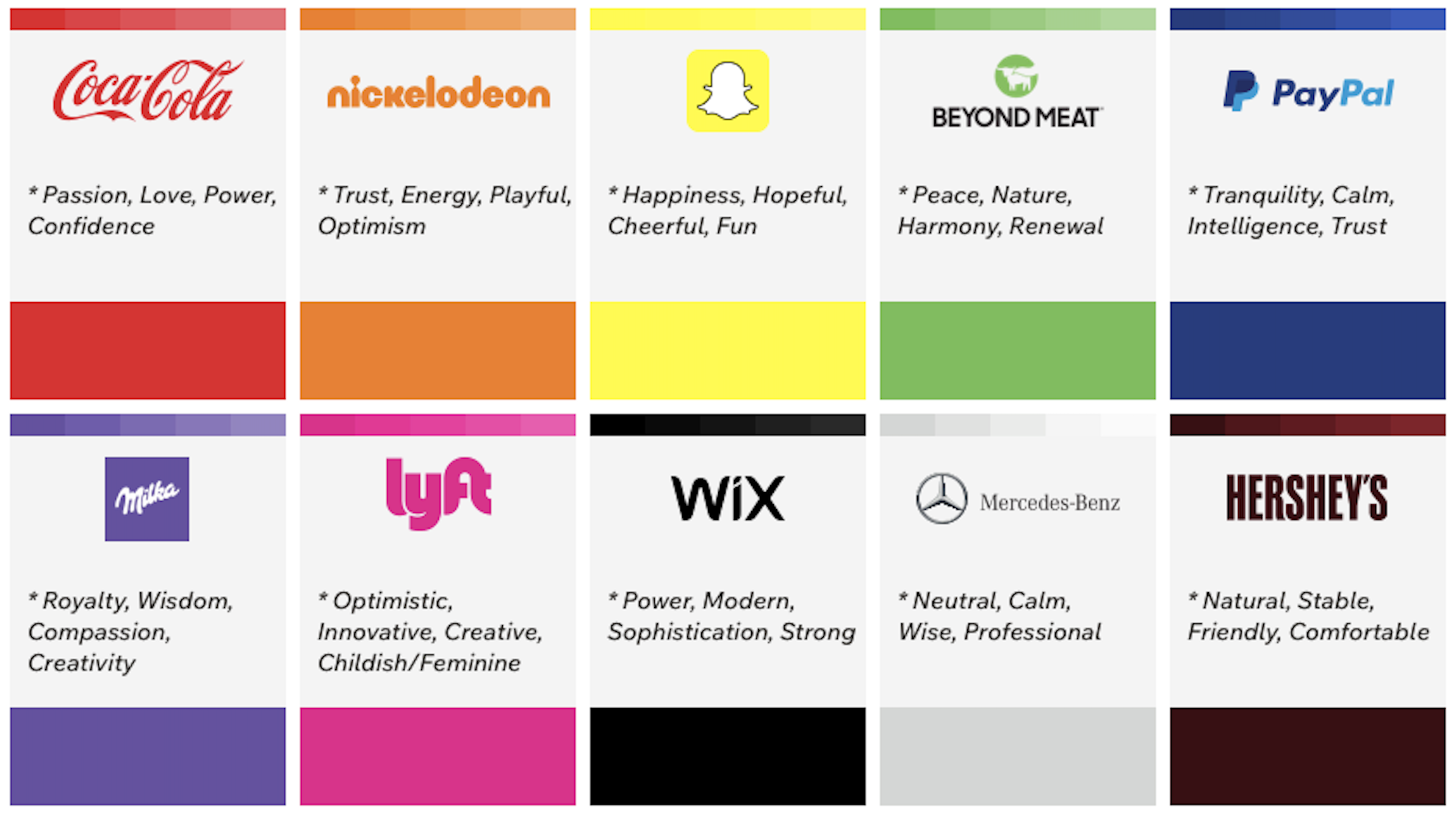 The Ultimate Guide to Construction Logo Design — Harry & Ally