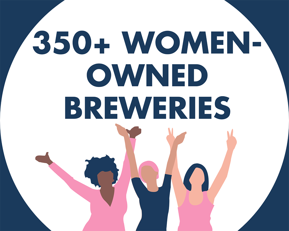 350+ Women-Owned Breweries to Support (sorted by State) — Work For Your Beer