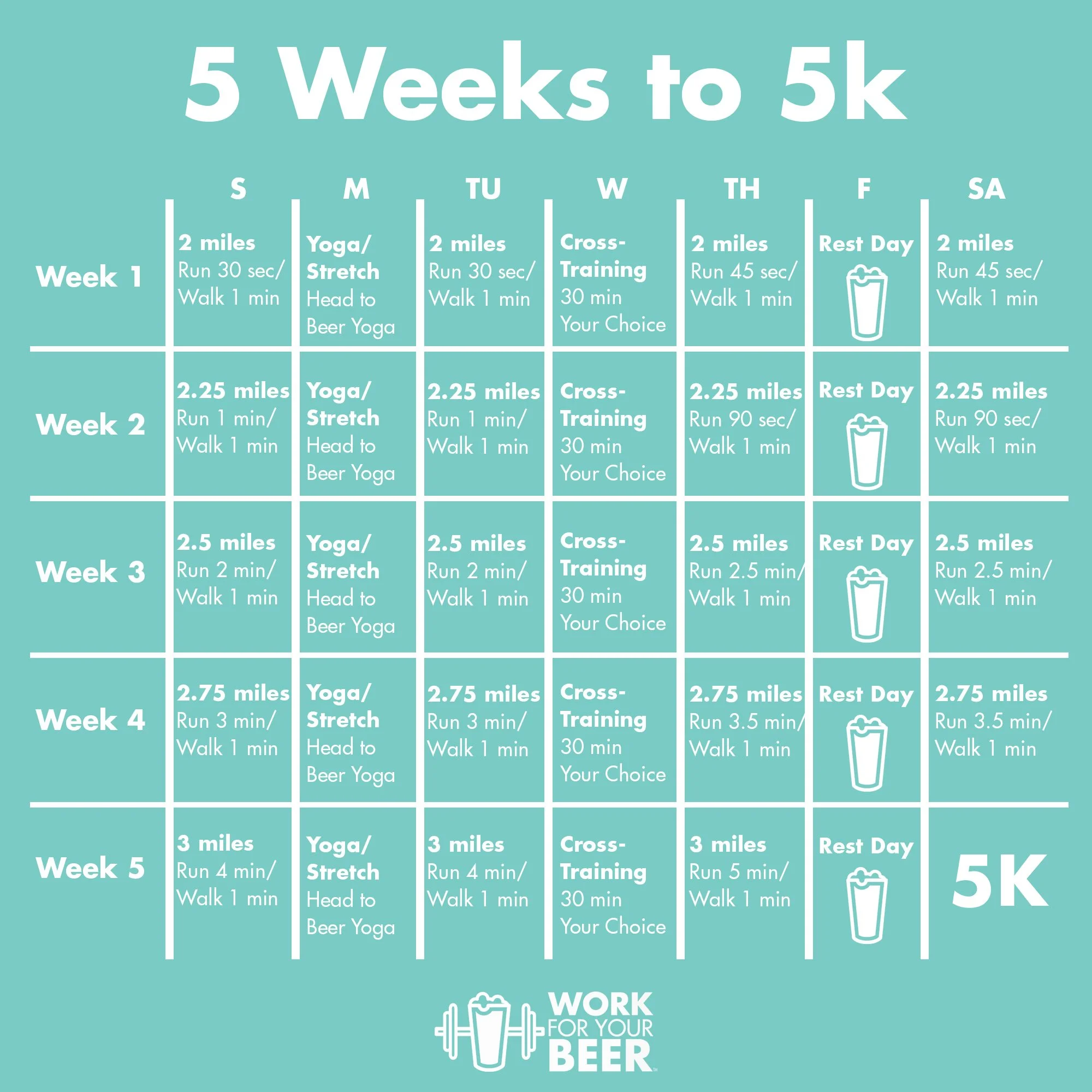 5 Weeks to 5K: A Beginner 5K Training Plan to Get You Race-Day Ready ...