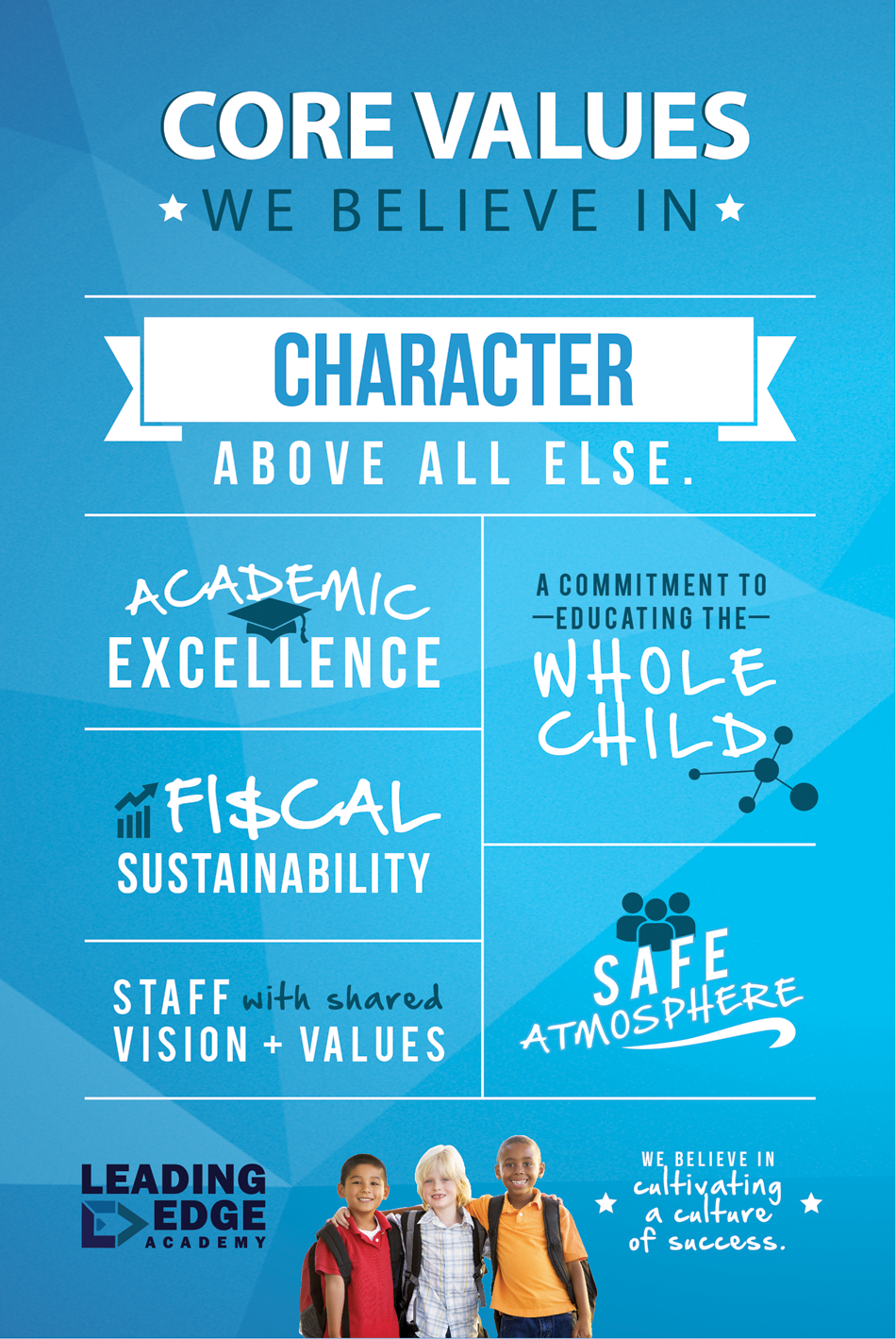 Leading Edge Academy Online