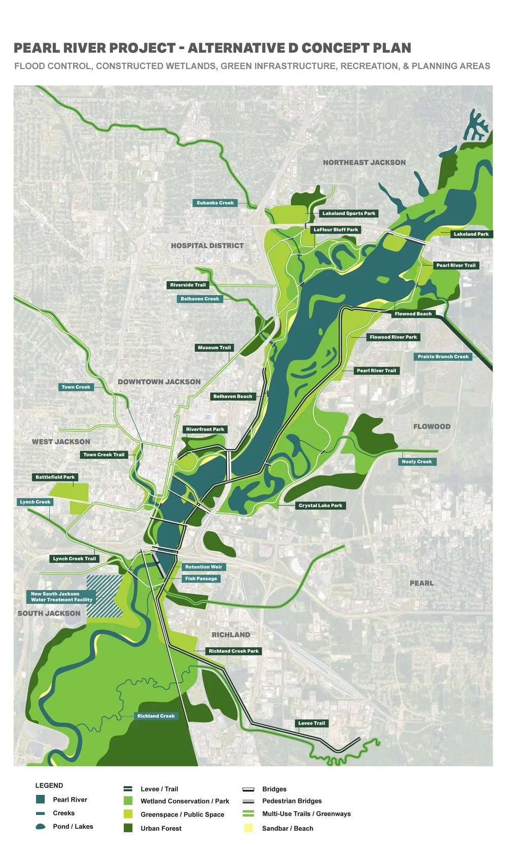 Pearl River Project: Revitalization Coalition — Great City Mississippi ...