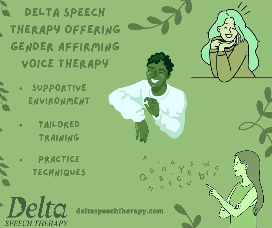 Contact Us — Delta Speech Therapy