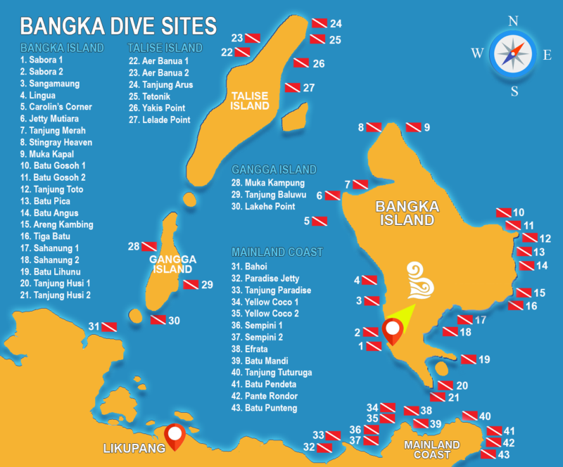 Bangka Resort — Bastianos Dive Resorts: Bunaken, Bangka, Lembeh