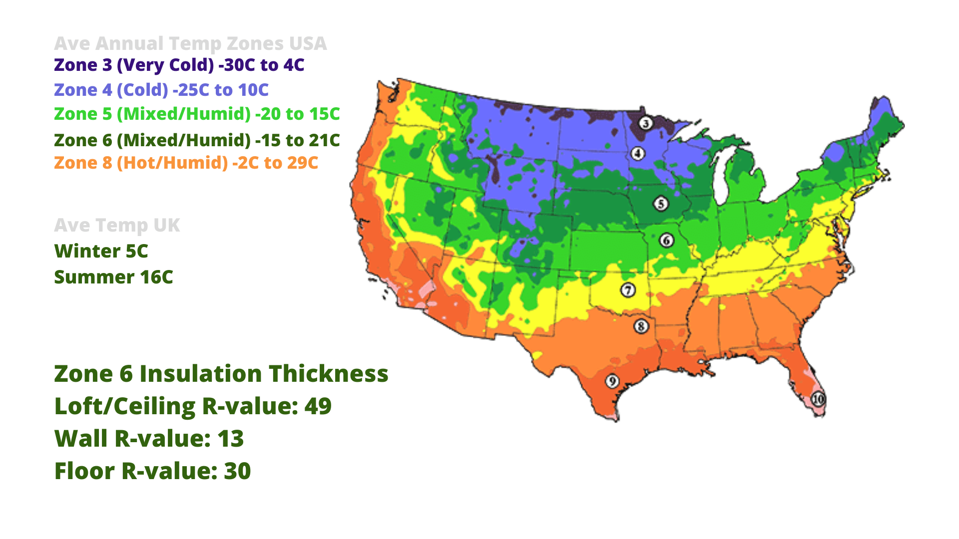 Insulation for your Tiny House | Our Essential Guide