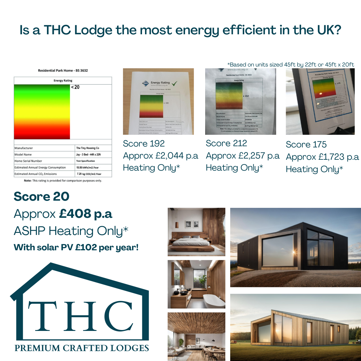 How Our Energy Efficient Lodges Are Setting the Standard in the UK