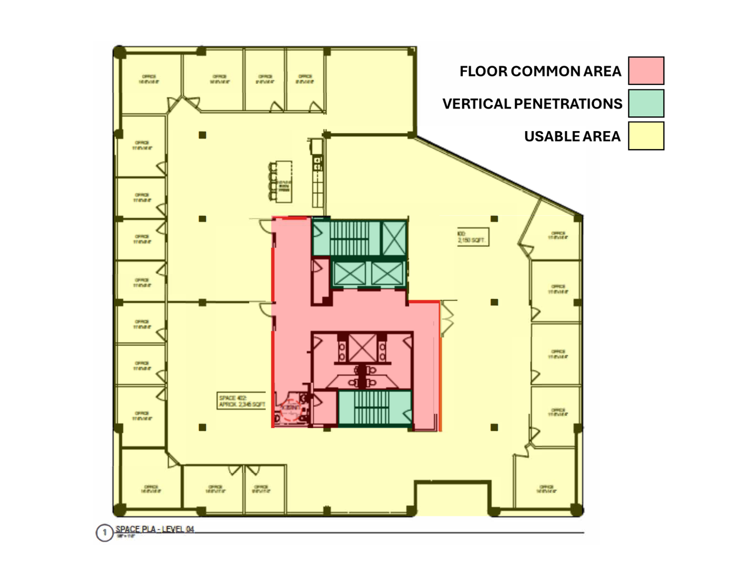 The Difference Between USF and RSF – Modern CRE